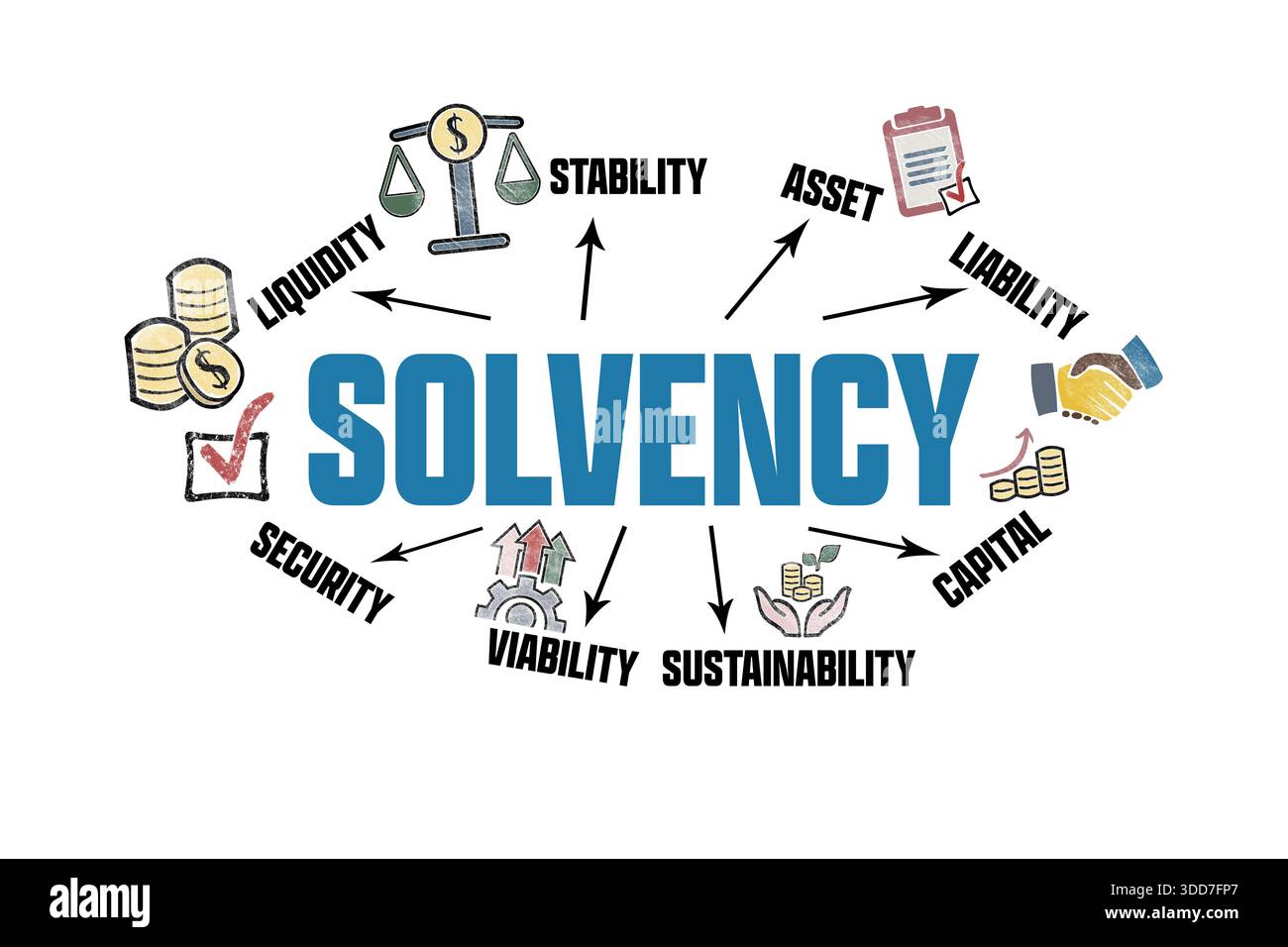 Solvency Concept. Illustration with Icons and Keywords on a White ...