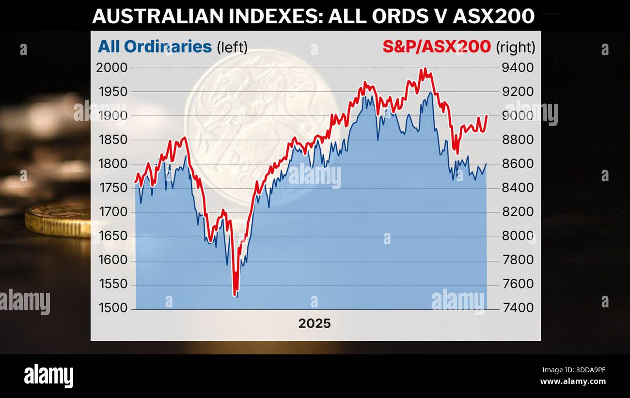 A graphic made on Tuesday, December 30, 2025, shows a comparison ...