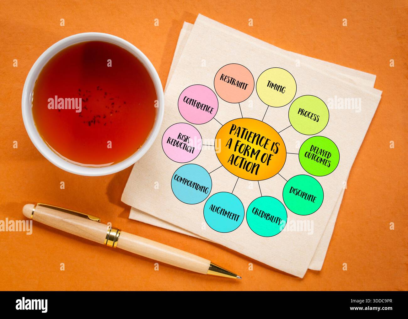 Time restraint hi-res stock photography and images - Alamy