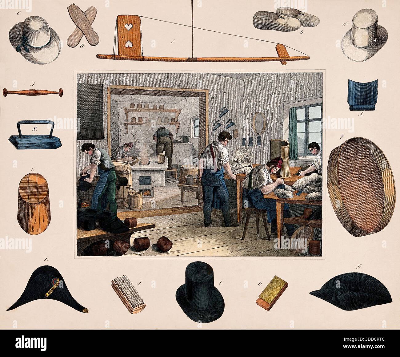 Victorian illustration of hat making, 1847 Stock Photo - Alamy
