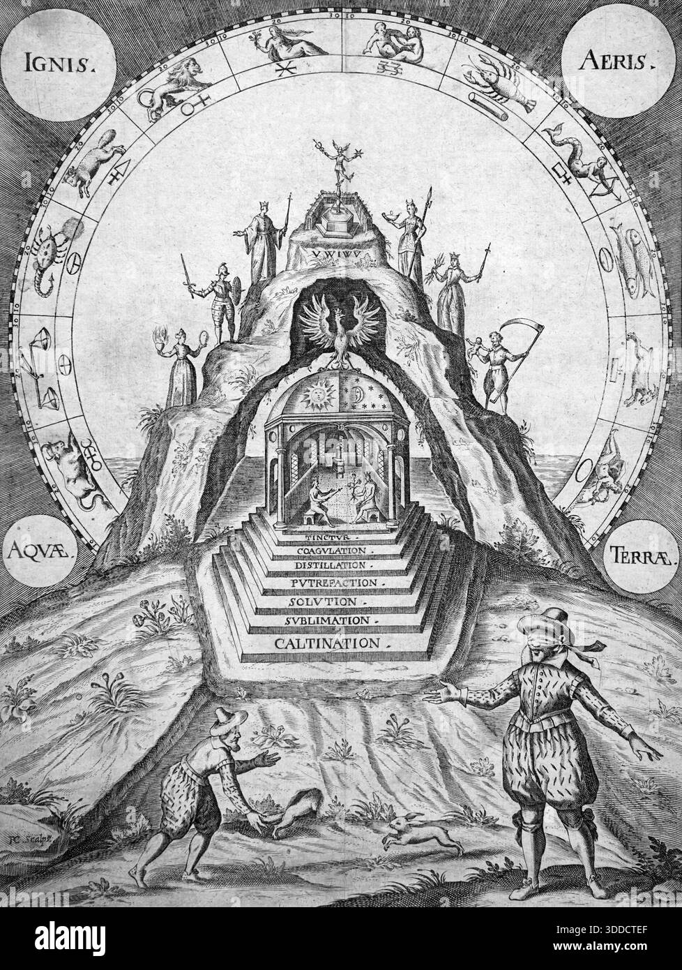 Engraving from "Cabala, a mirror of art and nature, in alchemy" (1654 ...