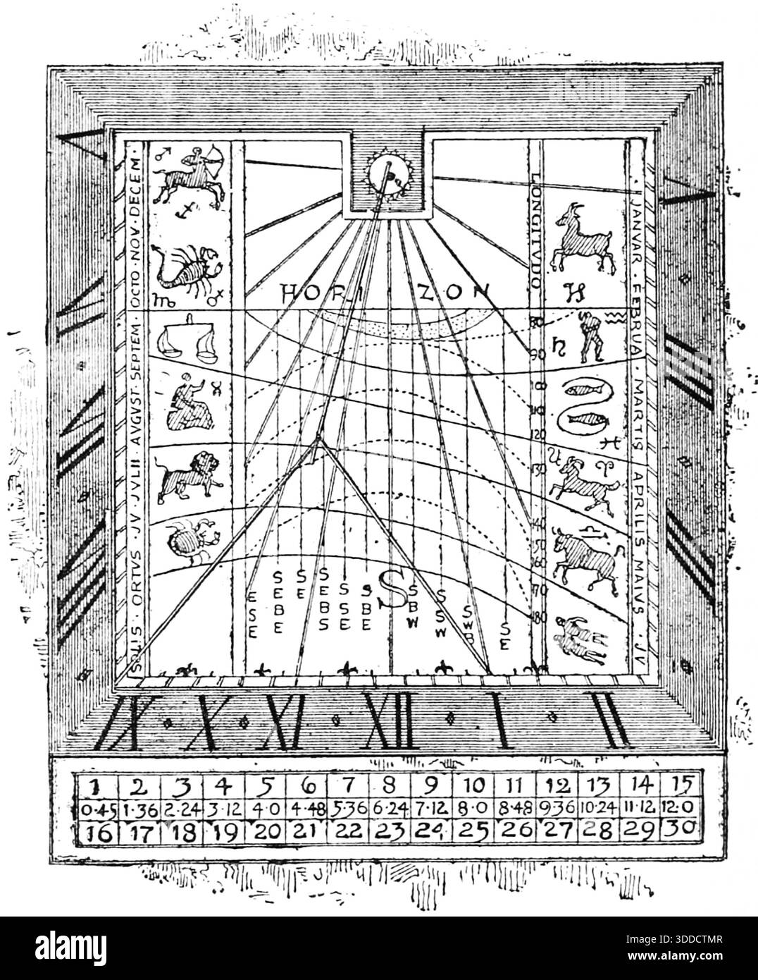 C 17th c Cut Out Stock Images & Pictures - Alamy