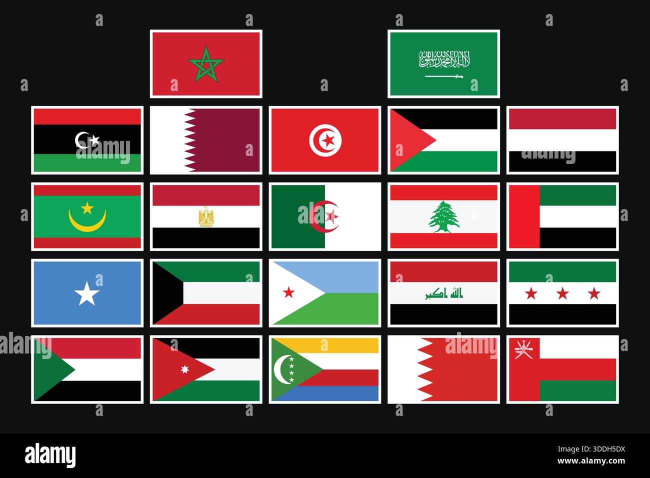 Arab World Flags Collection, Set of All Country Flags of Middle East ...