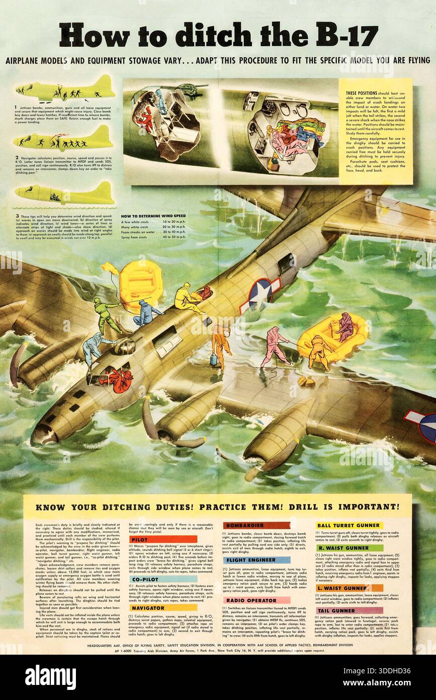 American World War II Propaganda Poster (Army Air Forces Office of ...