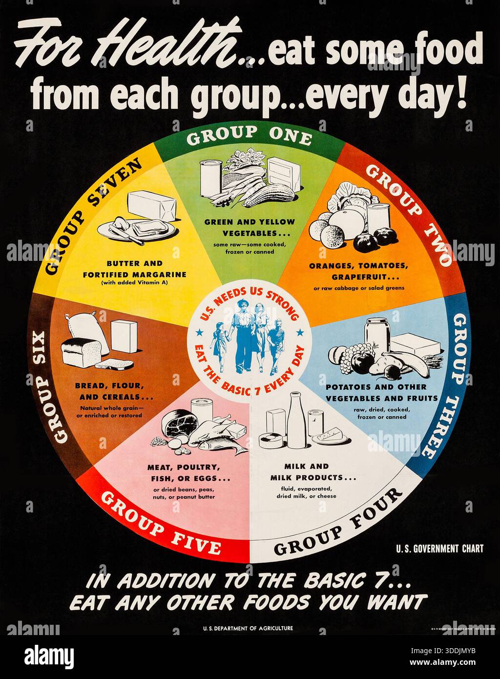 American World War II Propaganda Poster (U.S. Government Printing ...