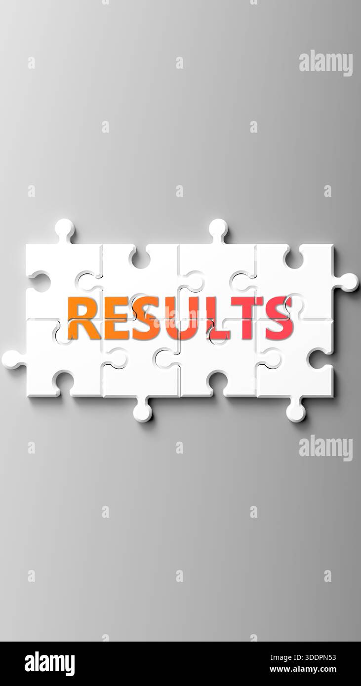 Results as a complex subject, related to important topics spreading ...