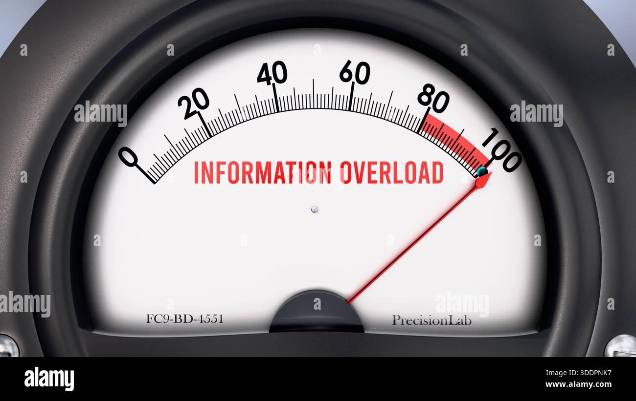 Information Overload that is hitting a full scale, showing rising ...