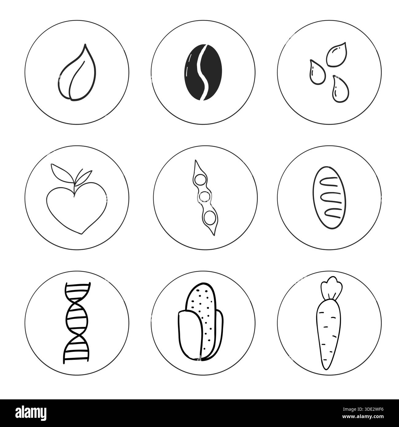 Set allergen free ingredients. Gluten free products warning symbols ...