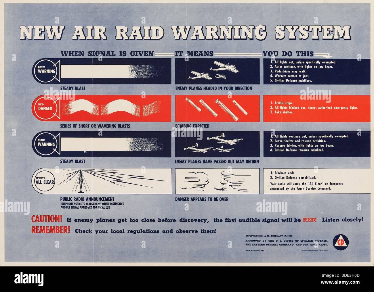 New air raid warning system hi-res stock photography and images - Alamy