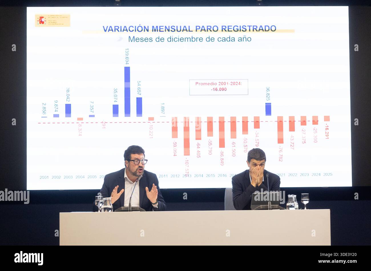 The Secretaries of State for Labor, Joaquín Pérez Rey, and for Social ...