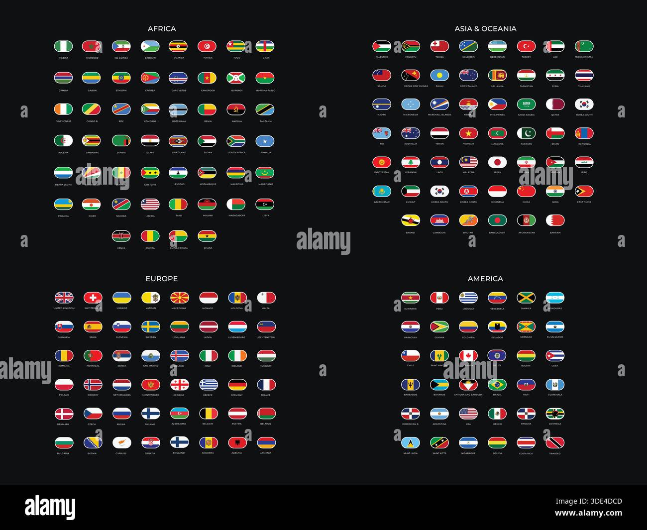 World Flags Collection by Continent, Set of All Country Flags of Europe ...