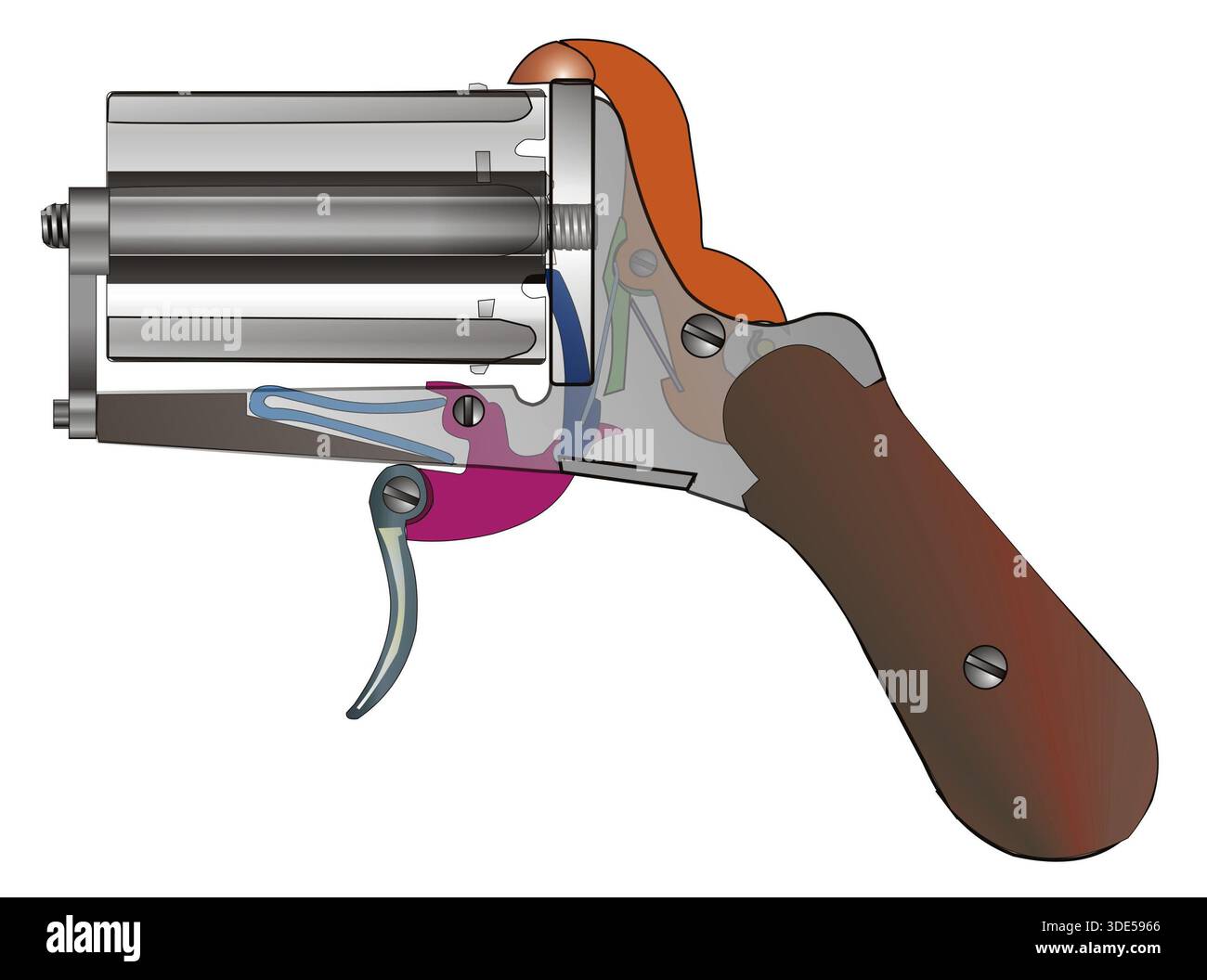 Pepperbox pinfire pistol diagram, illustrating multi-barrel 19th ...