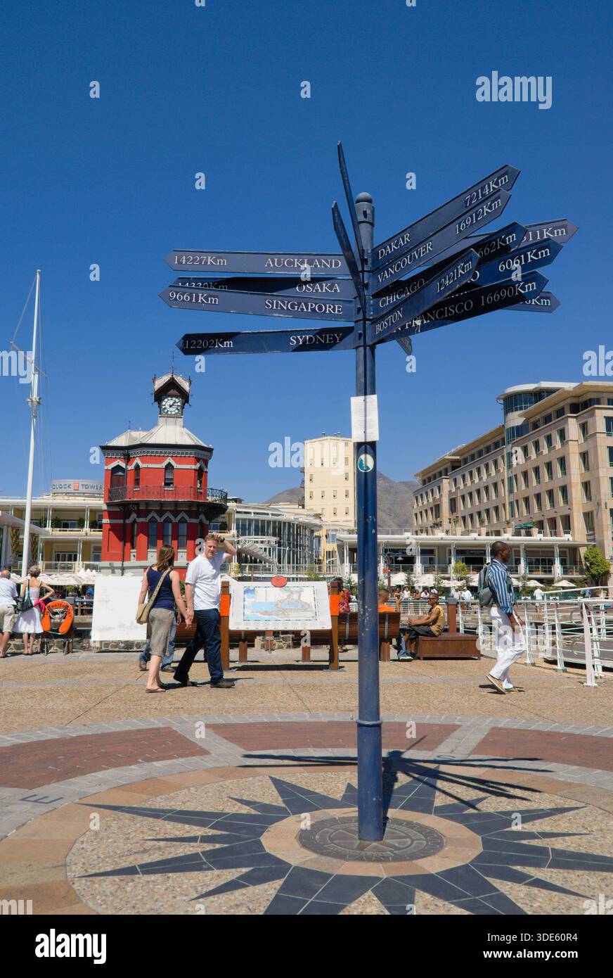 Signs showing distances to various cities around the world in front of ...