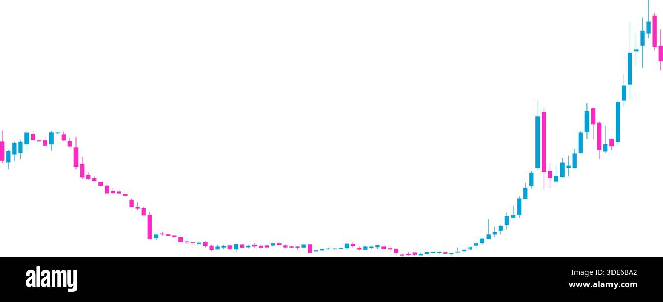 Candlestick chart thumbnail presenting a rapid price recovery after a ...