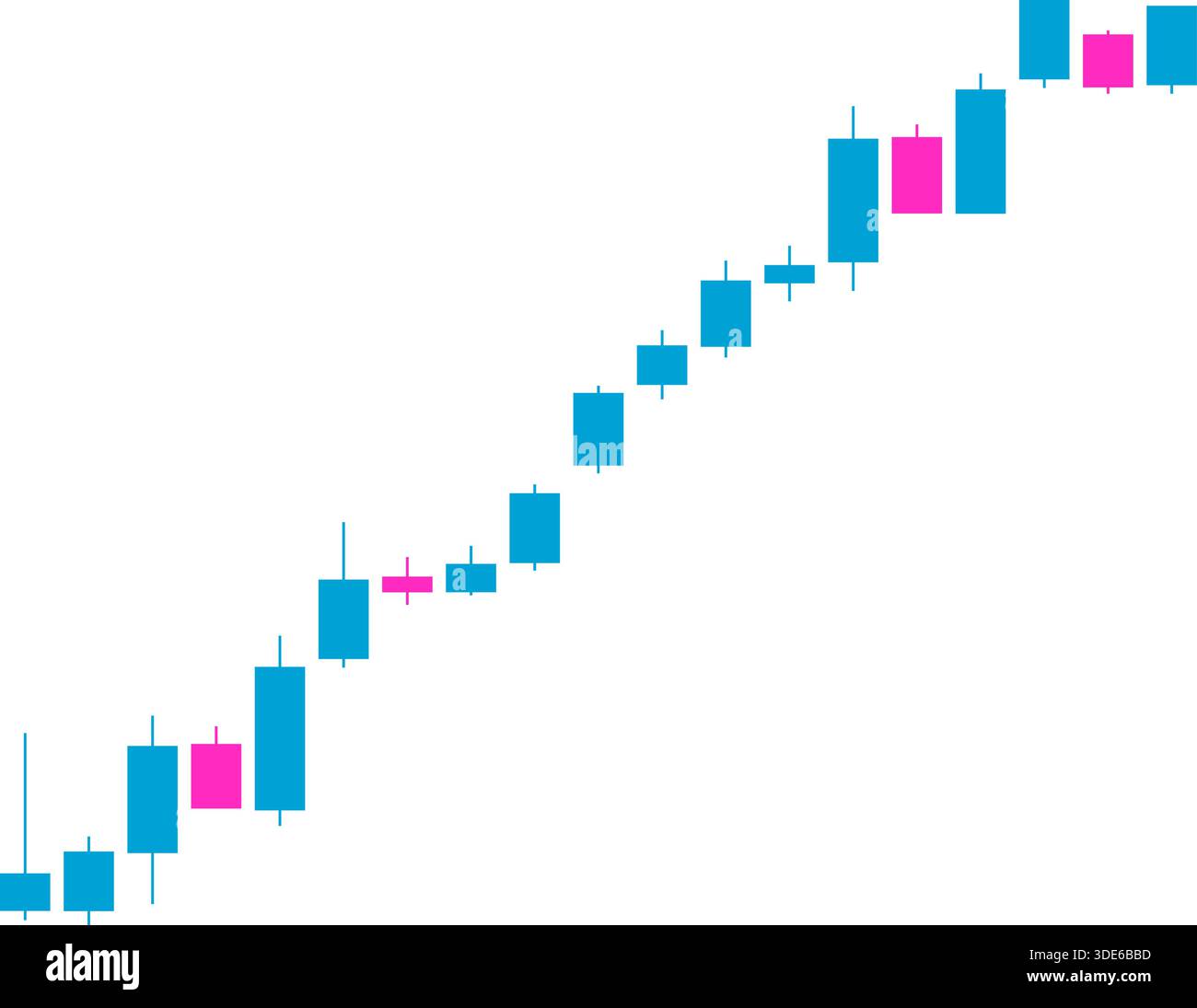 Showing candlestick bars chart Stock Vector Images - Alamy