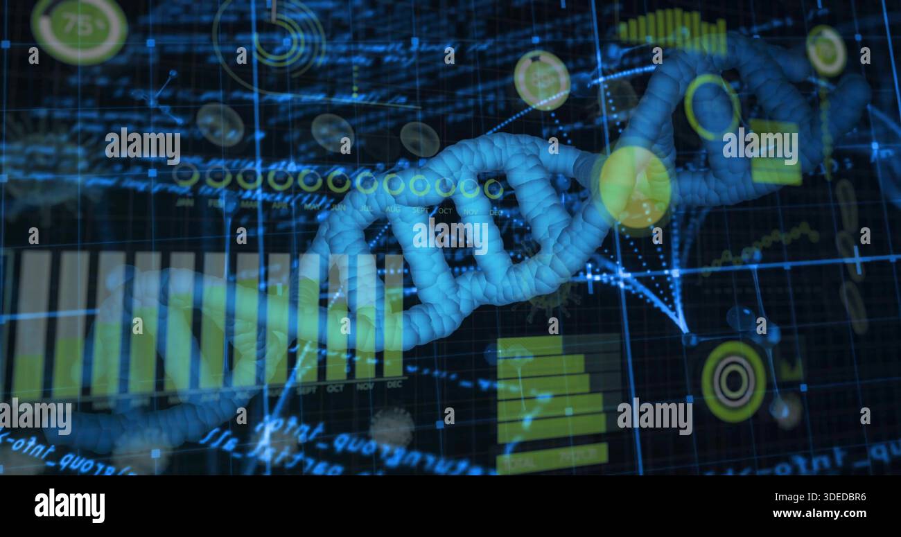 Displaying blue 3D DNA helix with glowing base pair nodes across ...