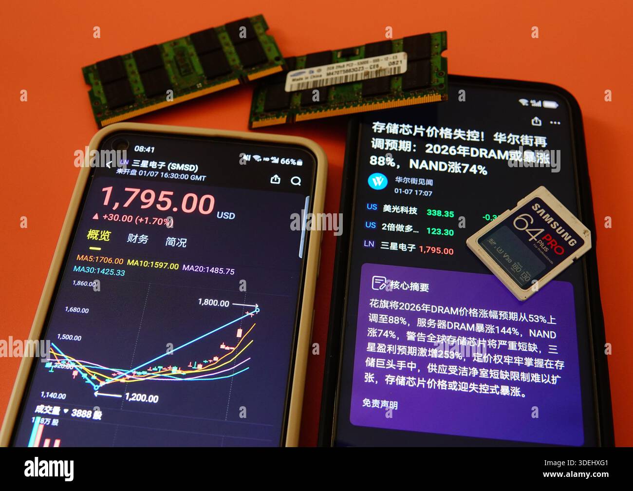 YICHANG, CHINA - JANUARY 8, 2026 - Samsung Electronics stock price ...