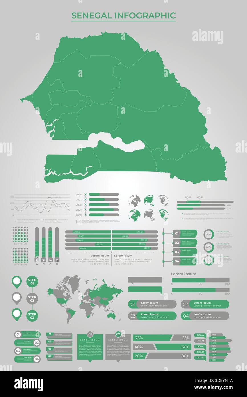 Senegal infographic Stock Vector Images - Alamy