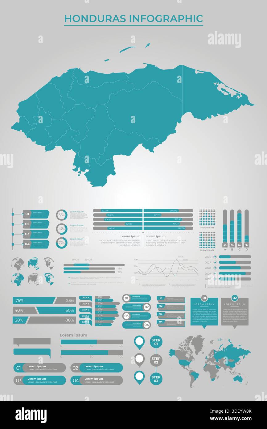 Honduras graph Stock Vector Images - Alamy