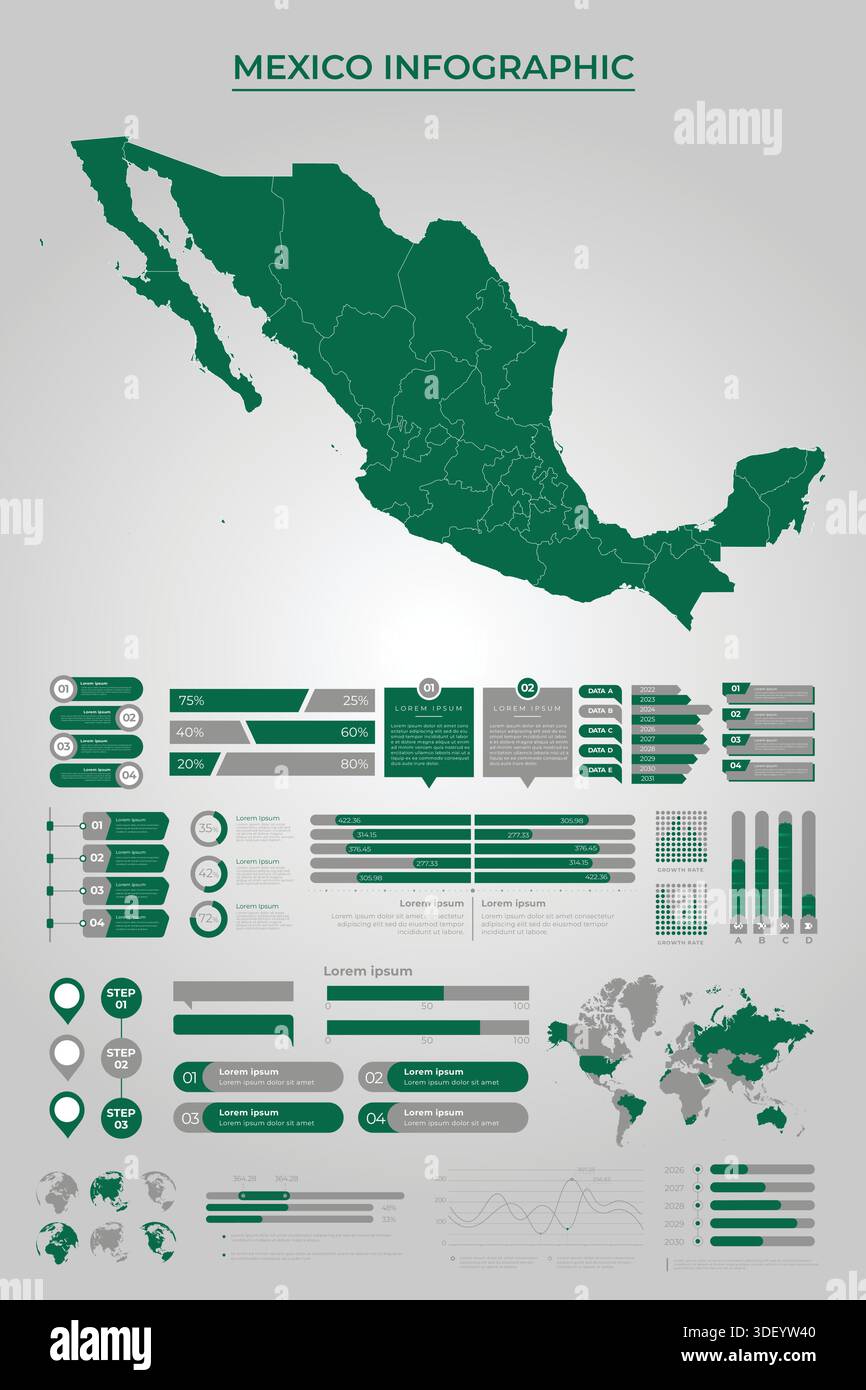 MEXICO Map Template with Business Infographic Elements Stock Vector ...