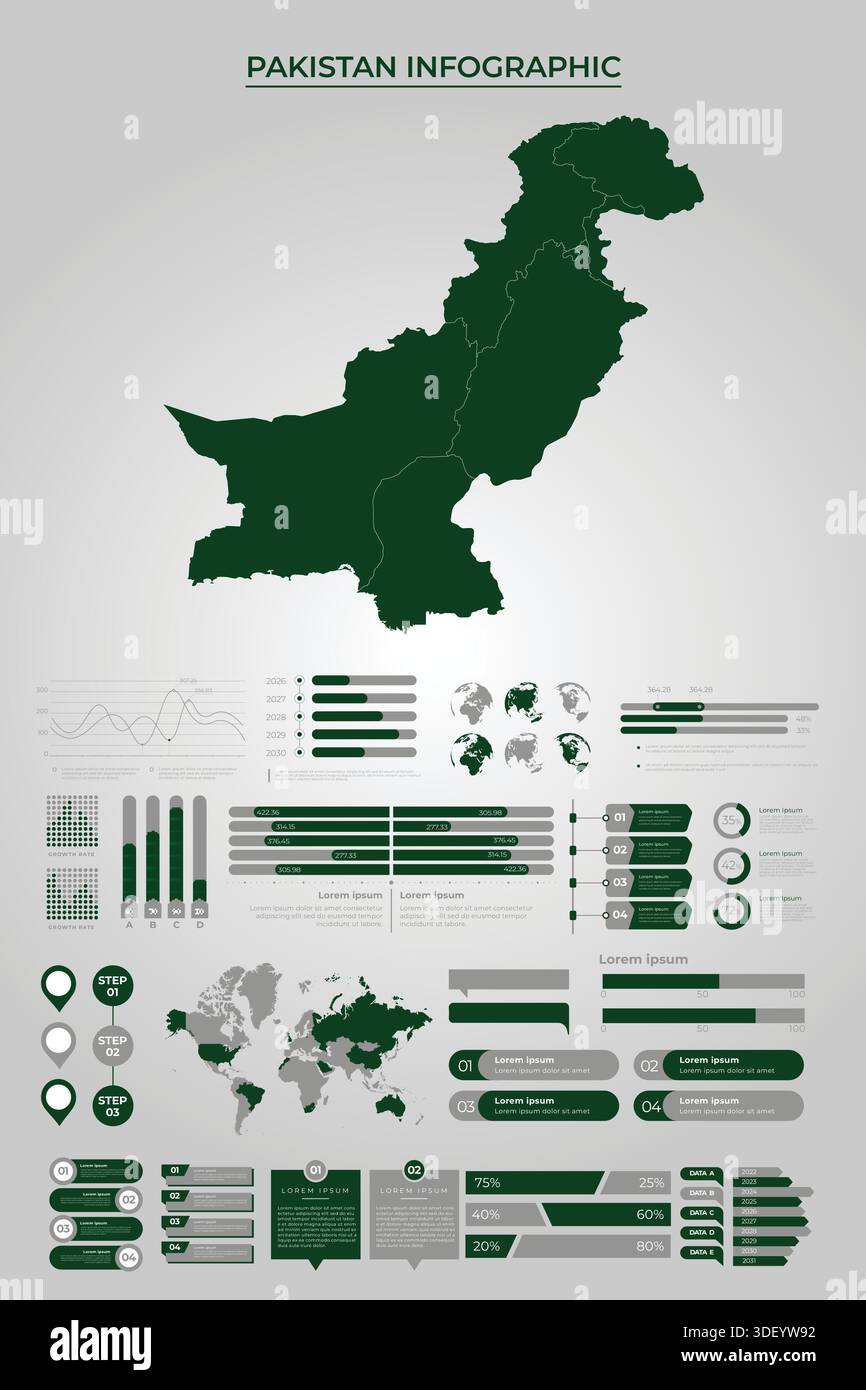 Indus map Stock Vector Images - Alamy