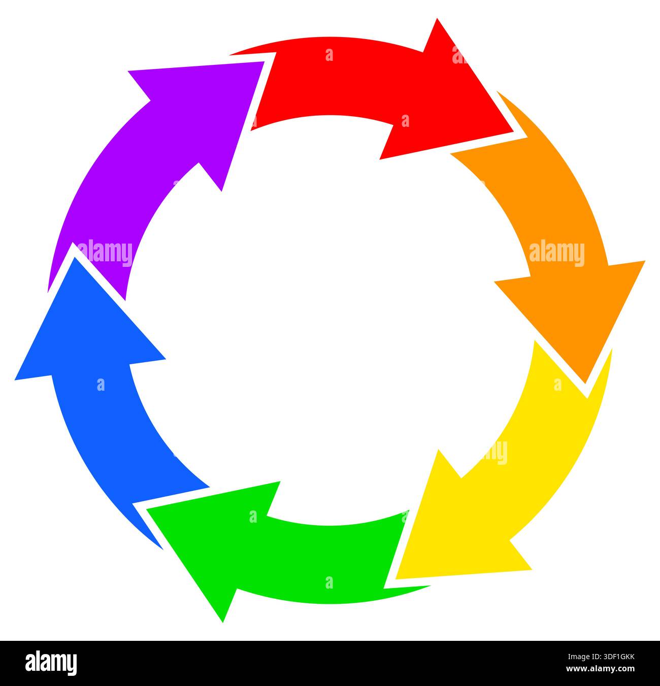 round rainbow circle recycle logo icon with 6 color arrows vector ...