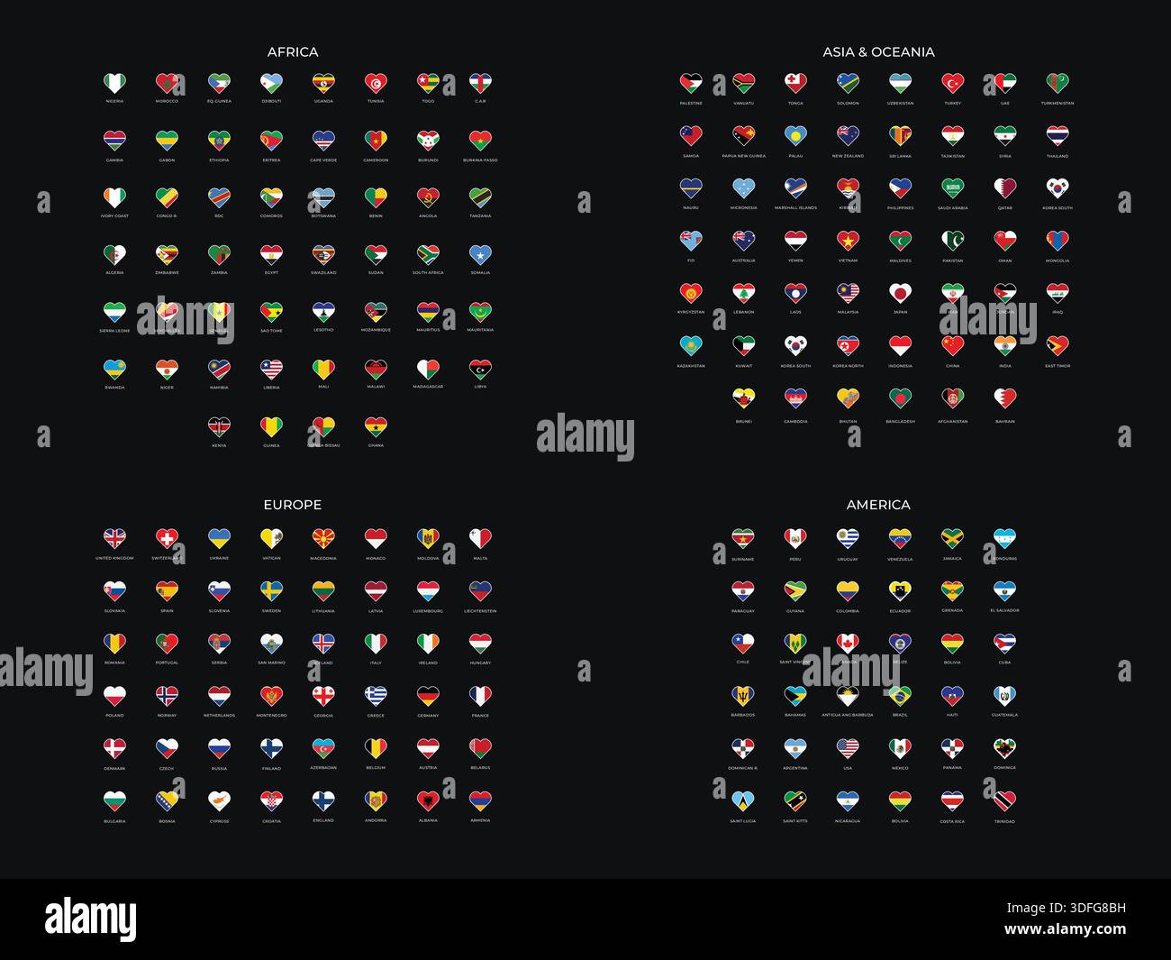 World Flags Collection by Continent, Set of All Country Flags of Europe ...