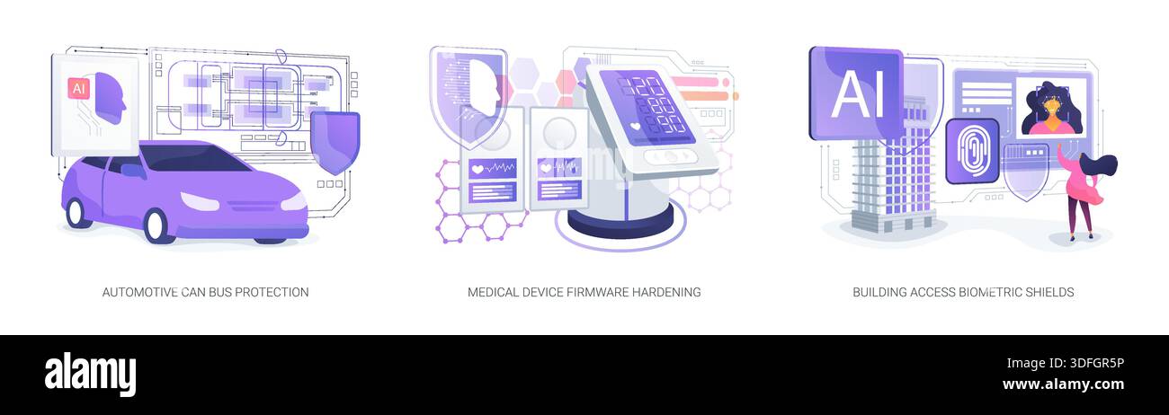 Cyber defense operations Stock Vector Images - Alamy
