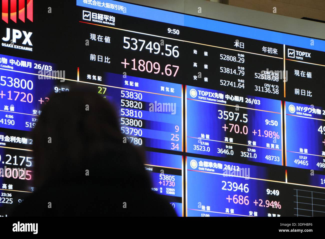 A photo shows an electric billboard displaying the Nikkei Stock Average ...