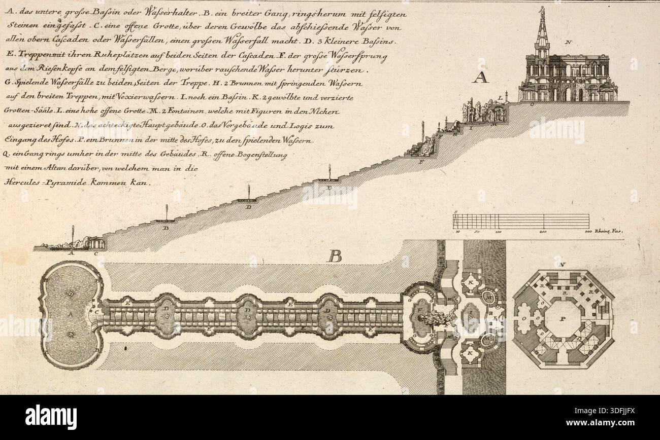 Floor plan and drawing of the waterworks, Karlsberg, Kassel, Germany ...