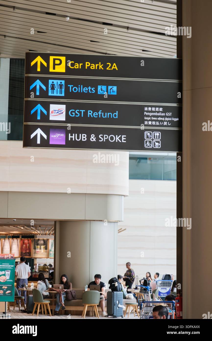 Airport wayfinding symbols hi-res stock photography and images - Alamy