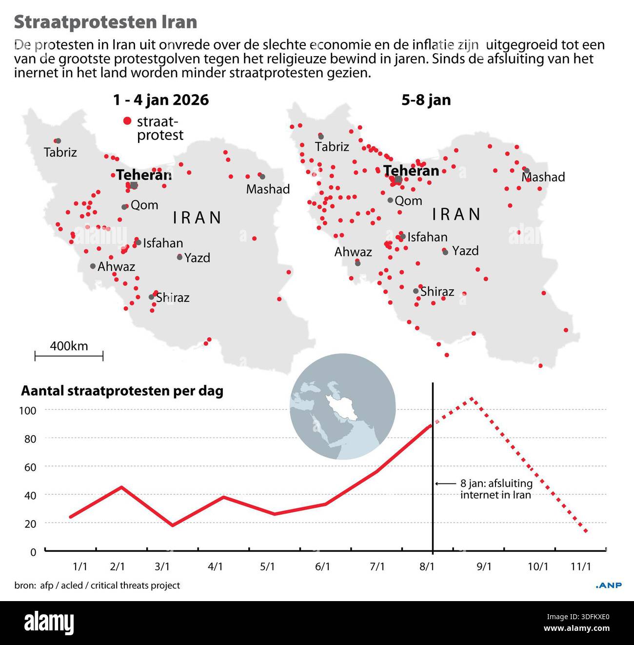 Street protests in Iran in January 2026. Number of demonstrations per ...