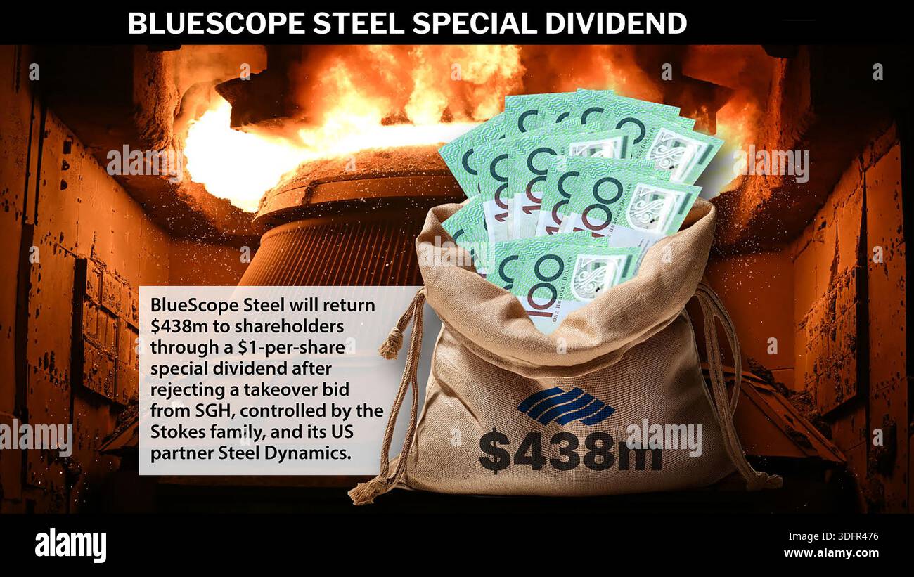 A graphic shows information about a Bluescope Steel dividend, Wednesday ...