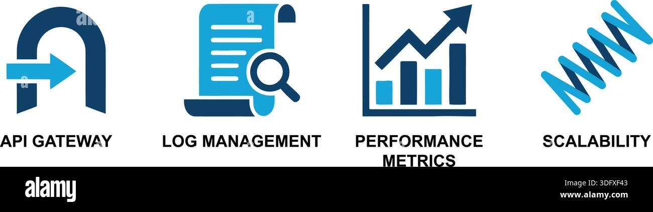 Illustrative icons depicting concepts like API gateway, log management ...