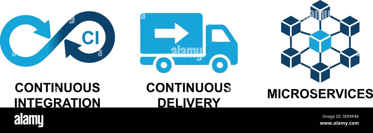 Continuous service icons hi-res stock photography and images - Alamy