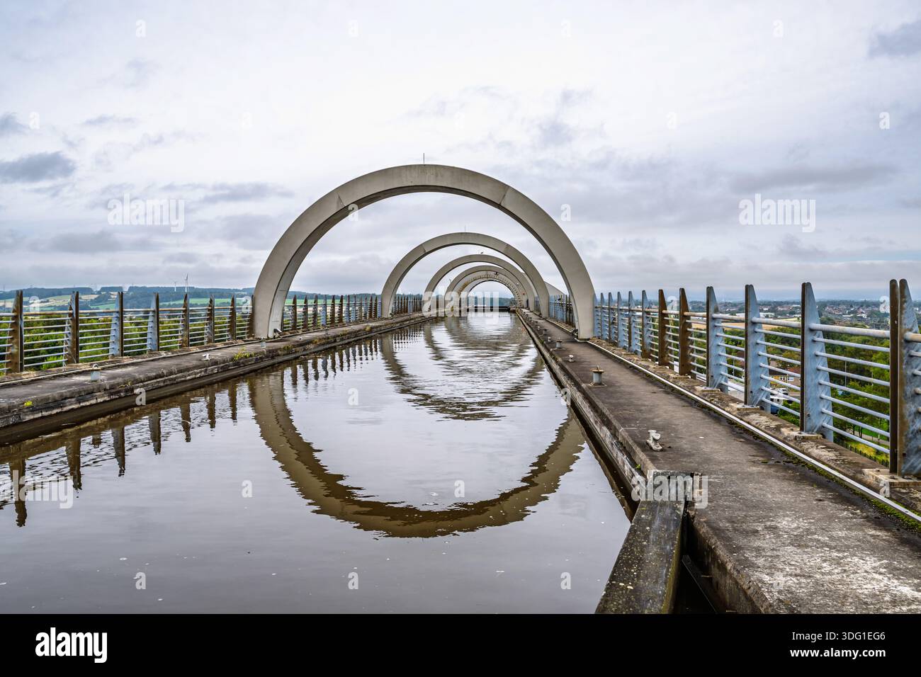 Falkirk Wheel from a drone, Forth and Clyde Canal, Falkirk, Scotland ...