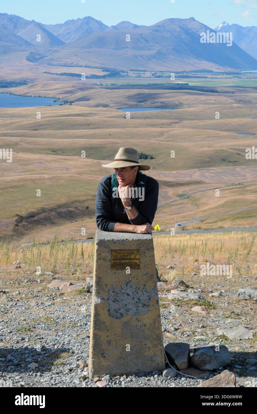 Man standing beside survey hi-res stock photography and images - Alamy