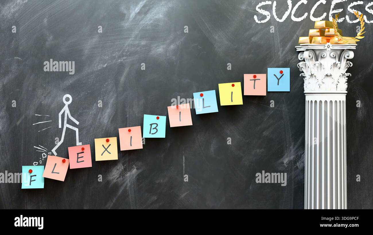 Flexibility leads to Success - a metaphor showing flexibility as a ...