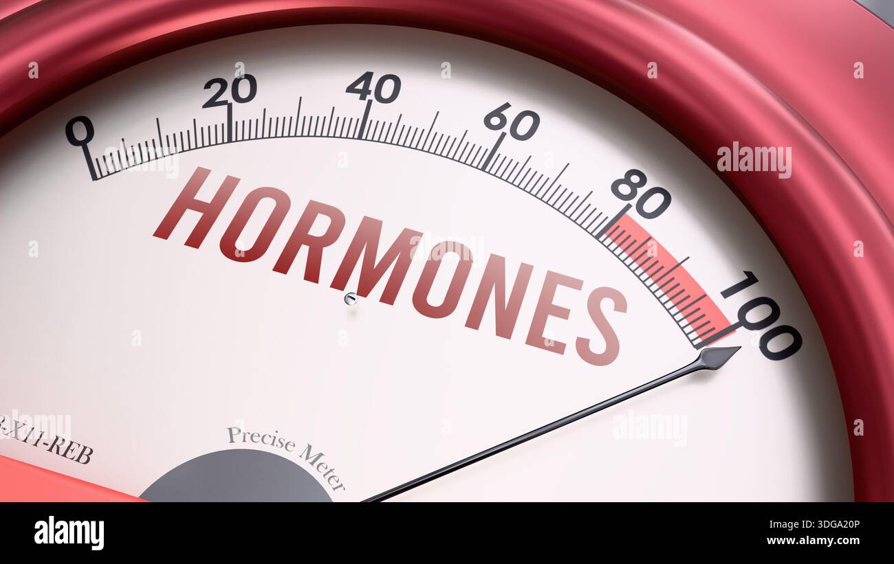 Hormones that is hitting a full scale, rising values, showing a very ...