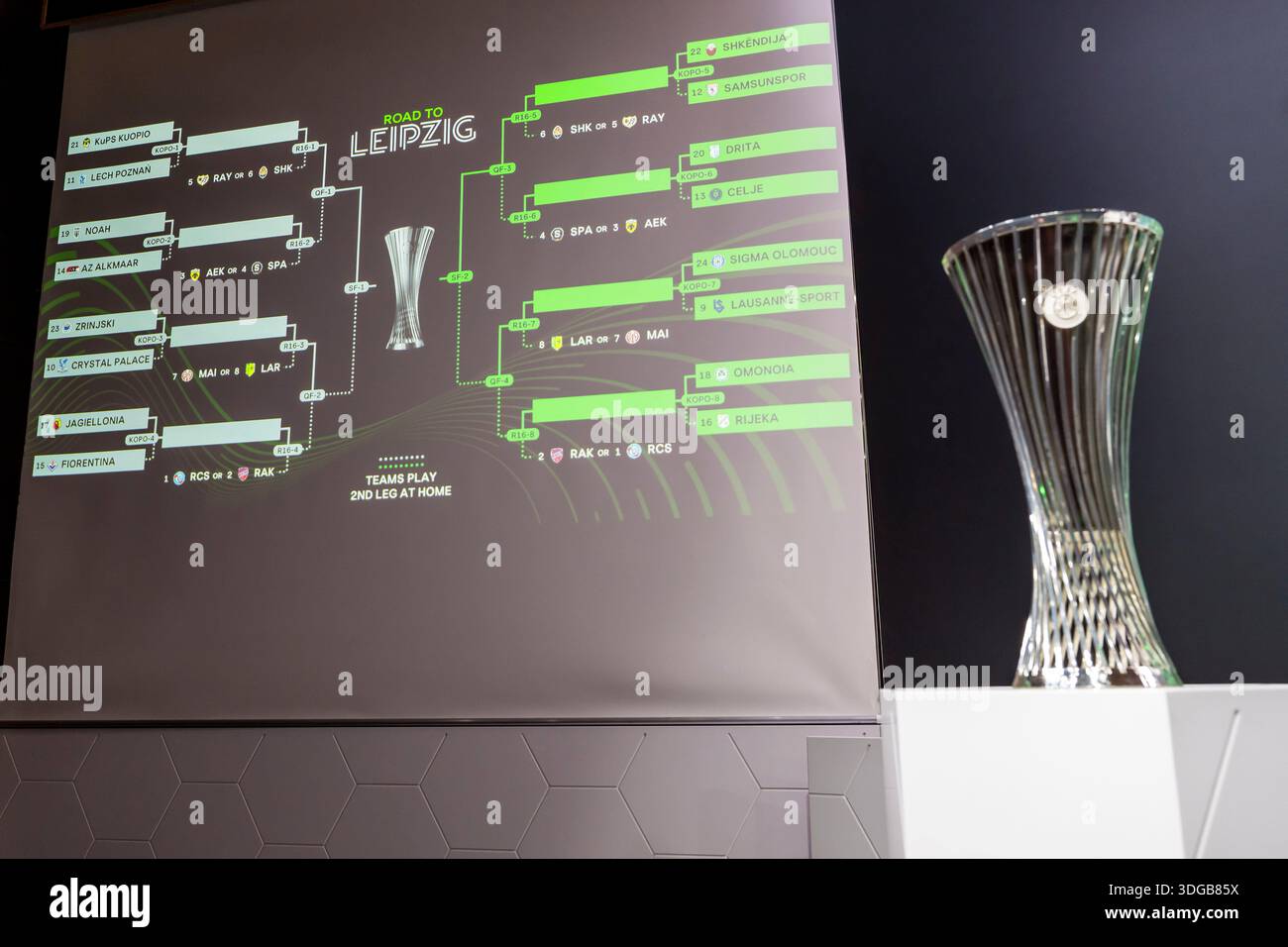 The group formations are shown on an electronic panel, after drawing ...