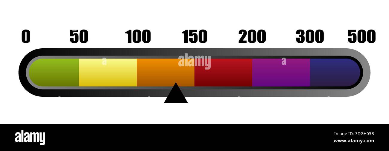 Measurement scale indicator. Level Vector gauge. Data display element ...