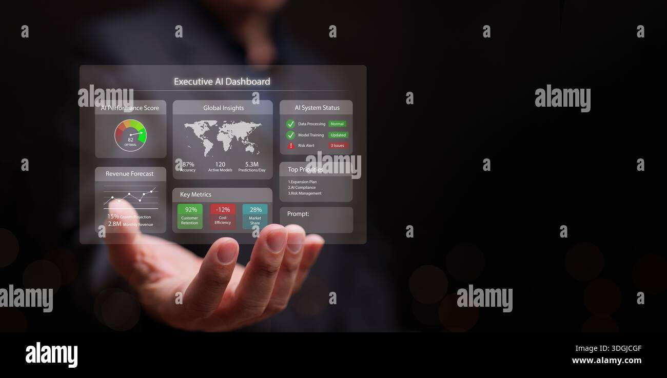 Monitoring dashboard displaying system metrics hi-res stock photography ...