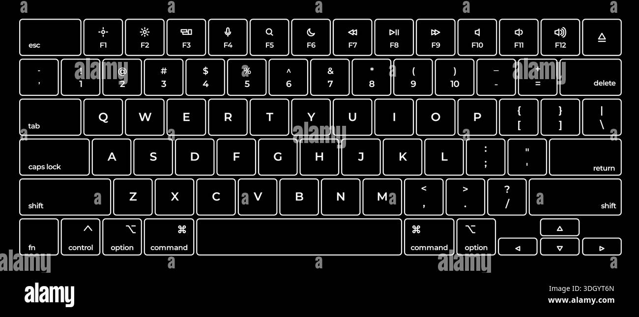Qwerty keyboard layout hi-res stock photography and images - Alamy