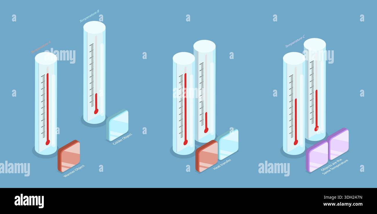 Scientific diagram vector vectors hi-res stock photography and images ...