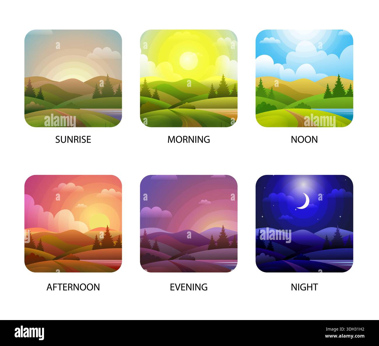 Different daily parts hi-res stock photography and images - Alamy
