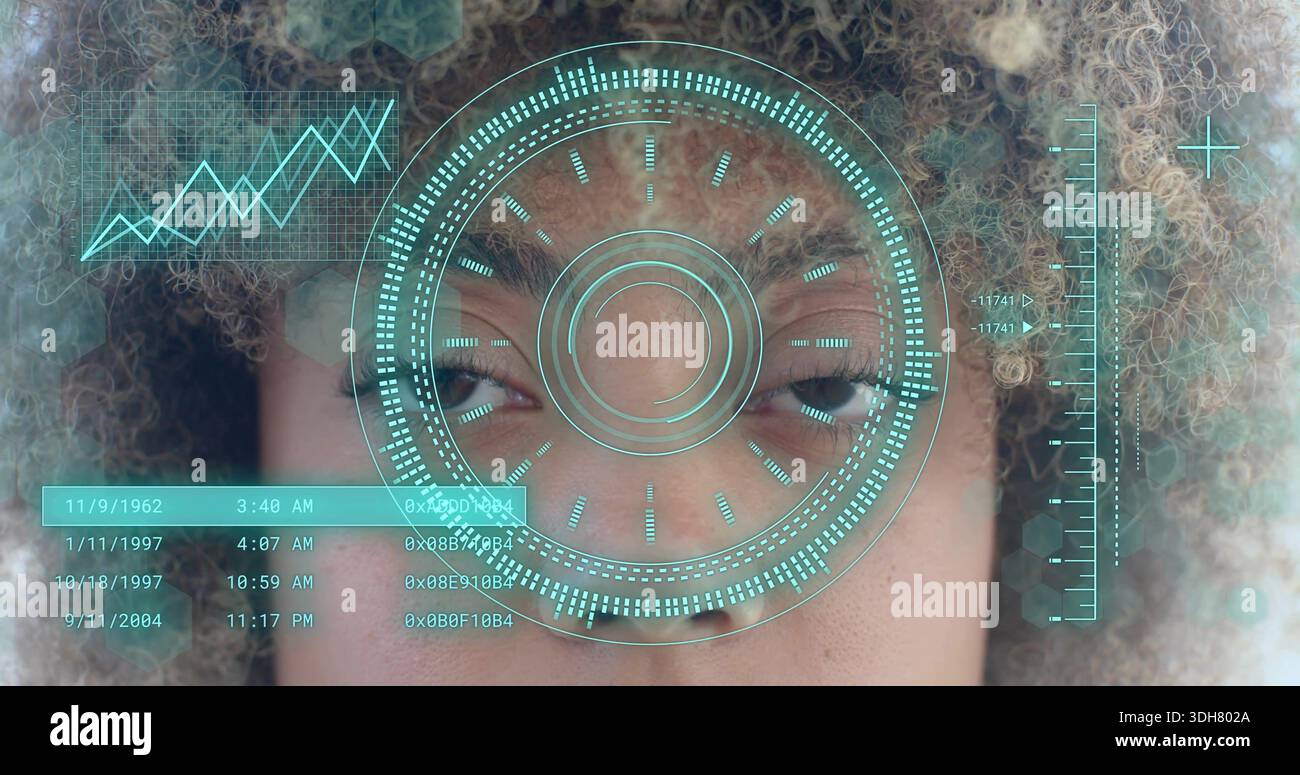 Closeup eye biometric hud overlay hi-res stock photography and images ...