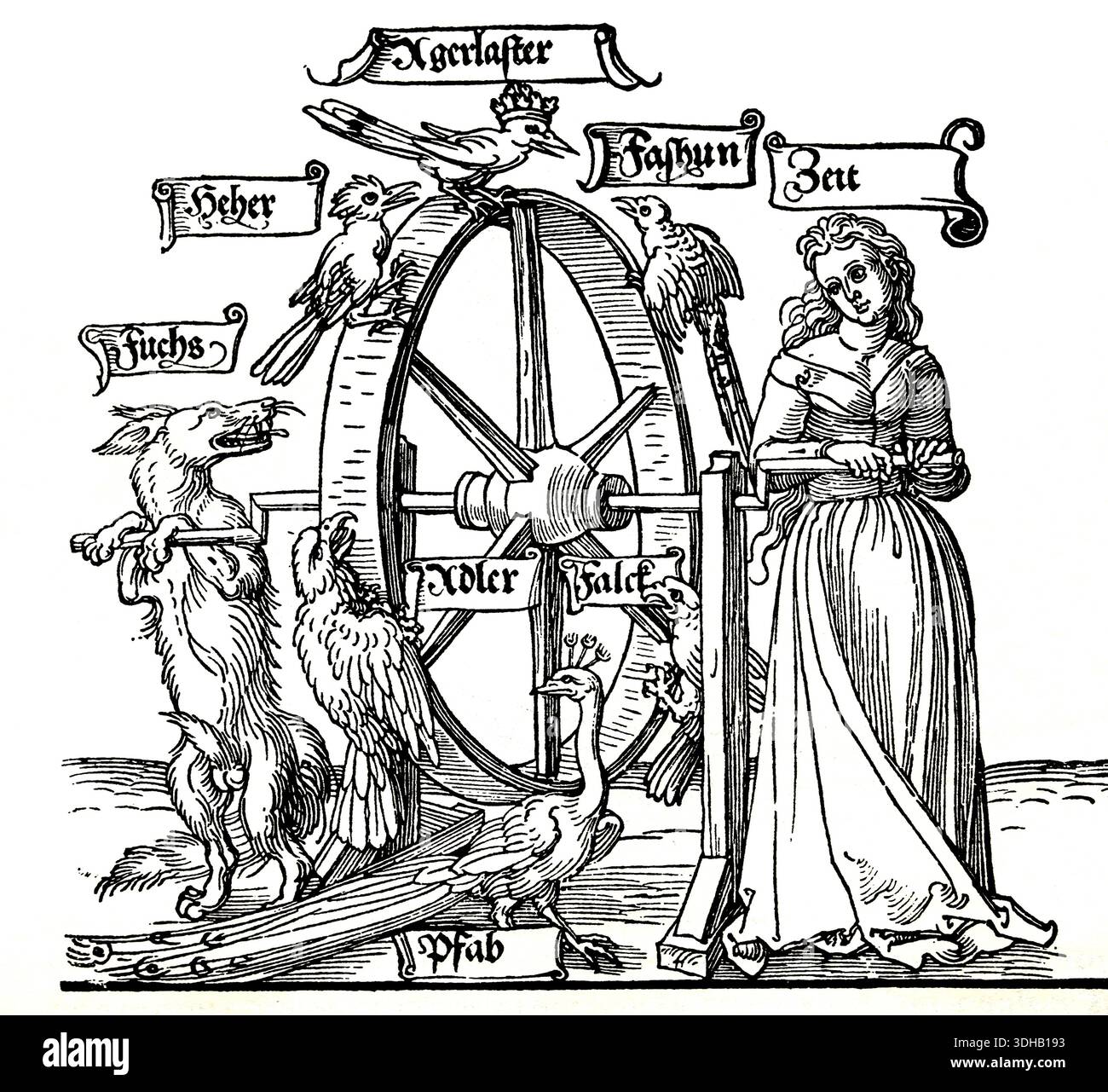 Moral allegory of Fortune: human vices turn the wheel of the Word. 16th ...