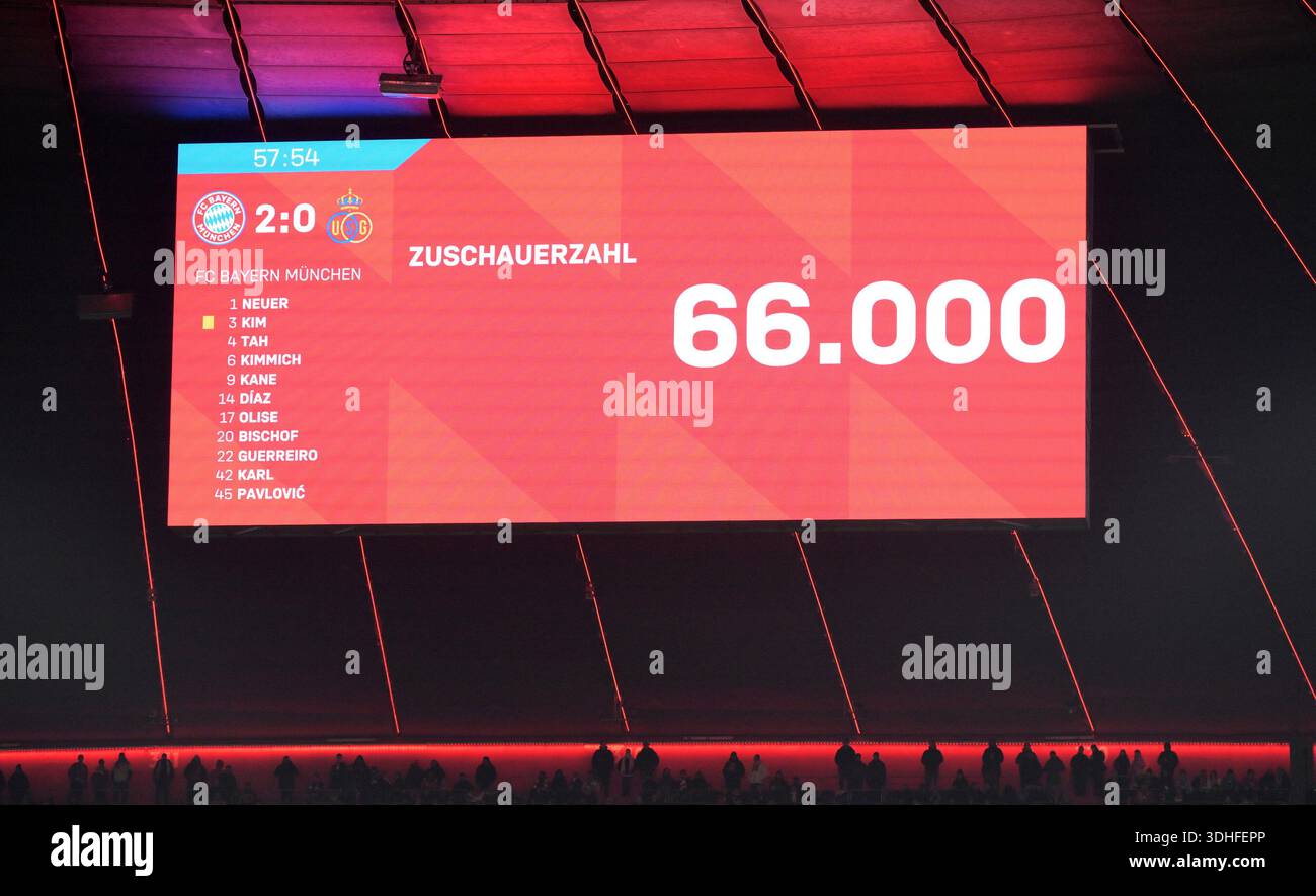 Display board with spectator count, Allianz Arena Munich, 01/21/2026 ...