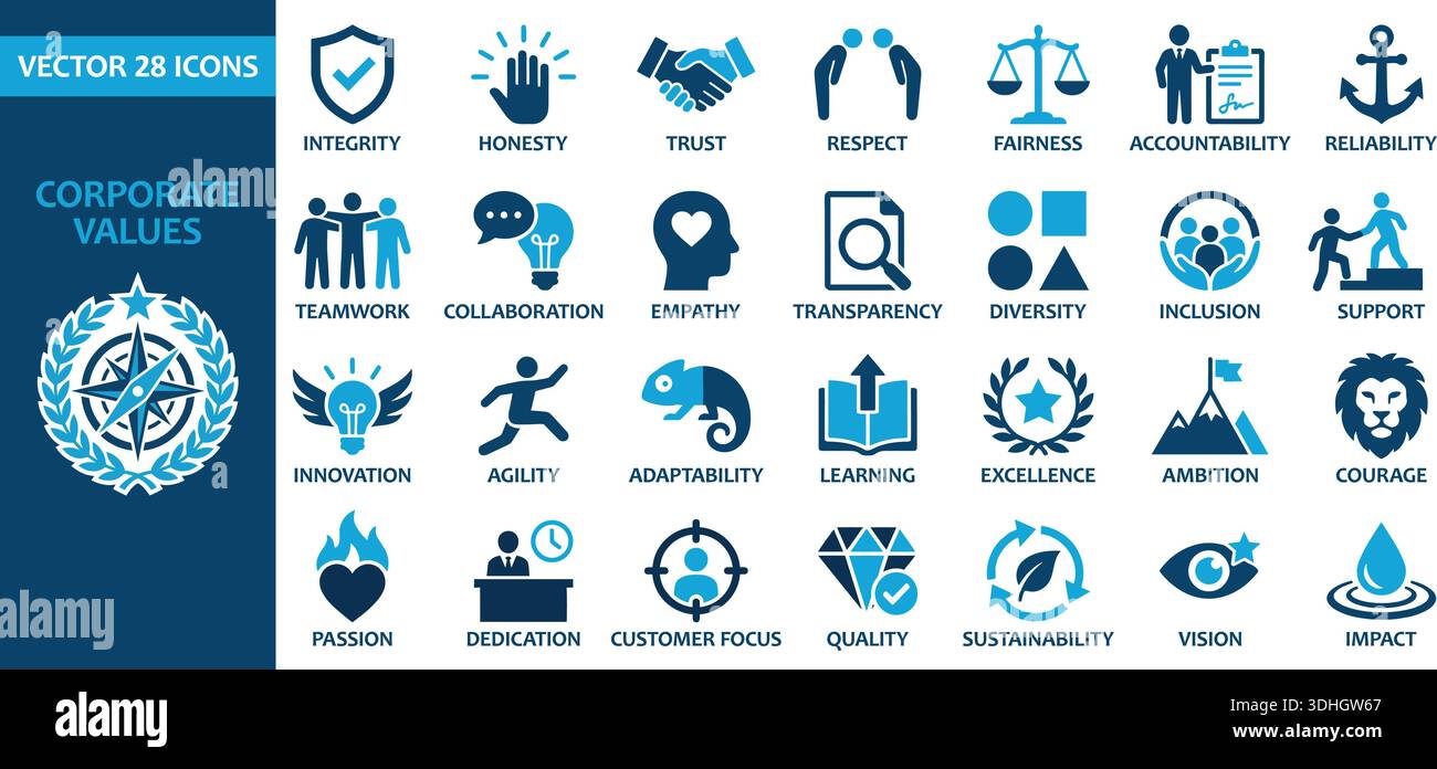 A set of 28 vector icons showcasing corporate values like integrity ...