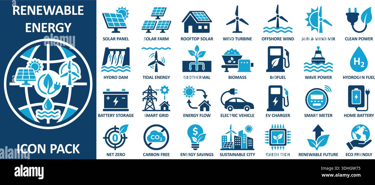Green hydrogen energy digital icon hi-res stock photography and images ...